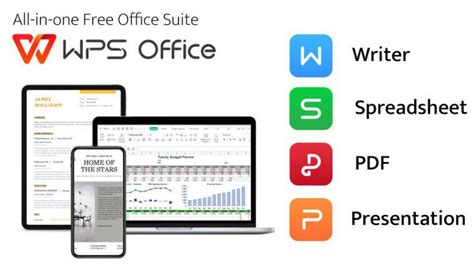 Everything About WPS PDF Editor And Amazing Features Of WPS In 2022