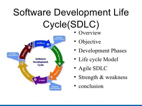 software development life cycle sdlc overview process phases and porn sex picture
