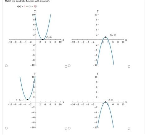 solved match the quadratic function with its graph