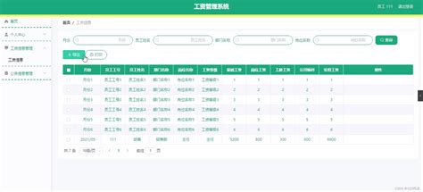 java毕设项目工资管理系统（vue mybatis maven mysql sprnig springmvc） 基于vue的工资管理系统 csdn博客