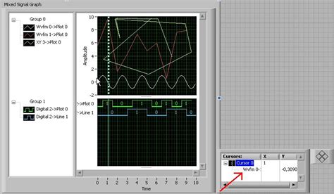 labview 2009 mixed signal graph ni community