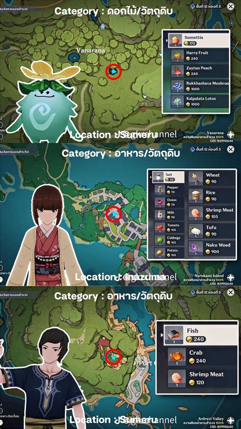 The World Map With Many Different Types Of People And Places To See In