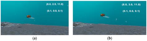 processes free full text rov sliding mode controller design and simulation