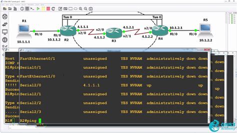 CCNA GRE Tunnel Configuration And Testing With GNS3 And Wireshark