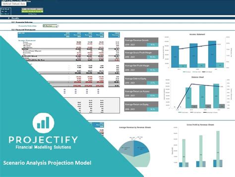 scenario analysis 3 statement projection excel model eloquens