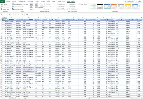 How To Create A Dashboard In Excel In 3 Easy Steps DataCamp