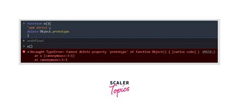javascript variables scaler topics