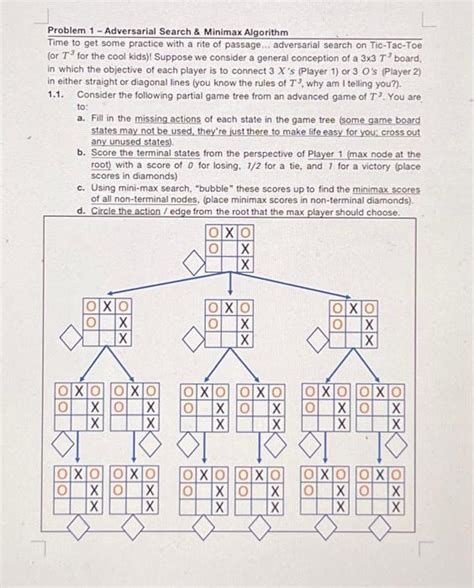 solved problem 1 adversarial search and minimax algorithm
