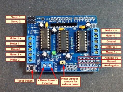 Mạch Motor Shield L293D Arduino Compatible Hshop vn