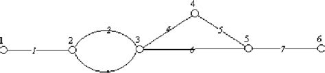 figure 1 from models and methods of multicriteria optimization for computer aided design of