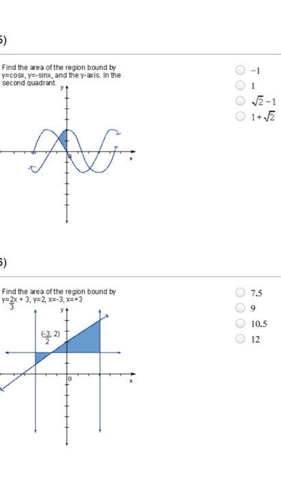 Solved Find The Area Of The Region Bound By Y Cos X Y Chegg