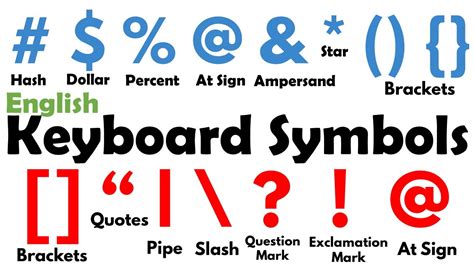 DO YOU KNOW COMPUTER KEYBOARD SYMBOLS WITH NAME IN HINDI 45 OFF