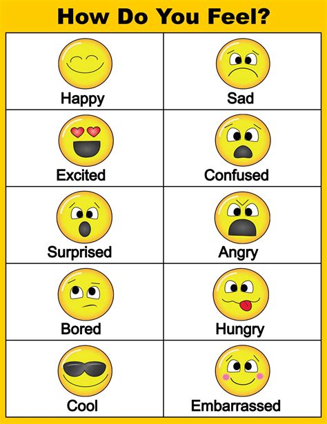 Emotions Chart For Adults