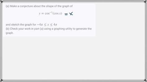 solved a make a conjecture about the shape of the graph of y cos { 1} cos x and sketch the