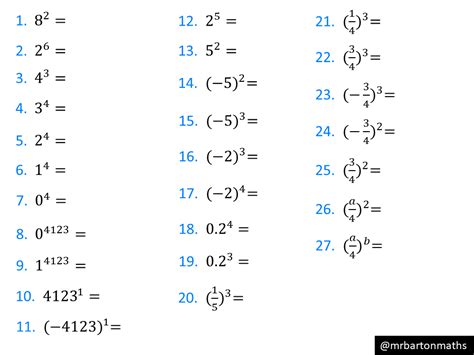 positive integer powers variation theory