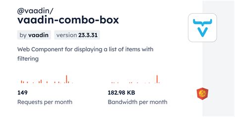 Vaadin Vaadin Combo Box CDN By JsDelivr A CDN For Npm And GitHub