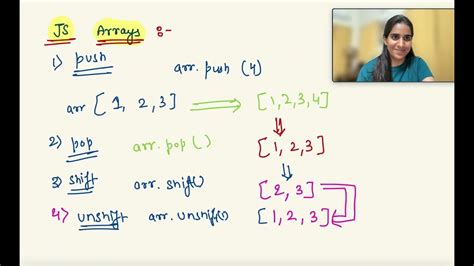 JS Array Methods Push Pop Shift Unshift Full Stack Tutorials
