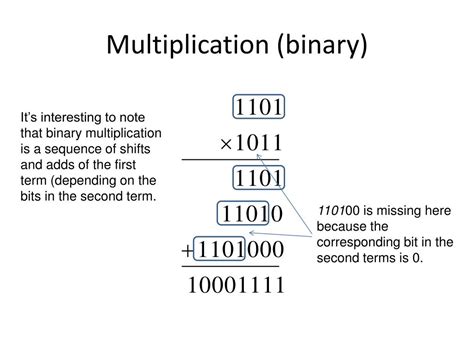 PPT Binary Numbers And Arithmetic PowerPoint Presentation Free