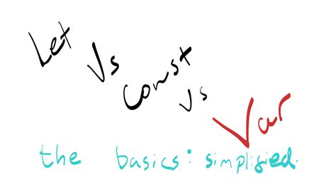 let vs const vs var when to use which