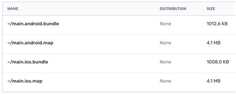 [sentry expo] source code was not found · issue 9175 · expo expo · github