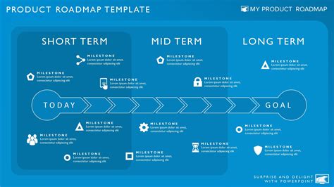 three phase strategic timeline roadmap presentation diagram