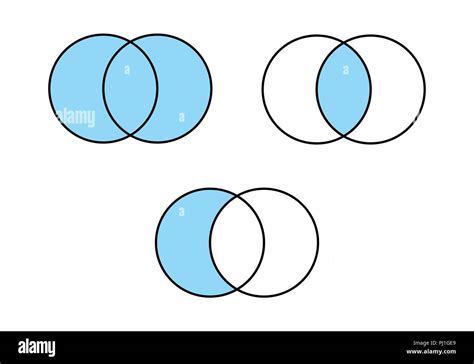 Duplicate Diver Infrastructure What Is An Intersection Set Glossary
