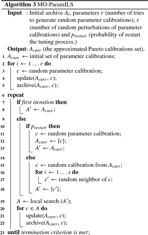 table 3 from an improved s metric selection evolutionary multi objective algorithm with adaptive