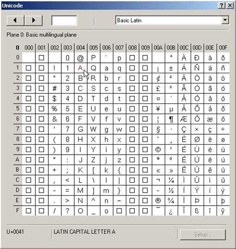 Таблица unicode