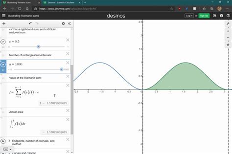 solved use a cas to perform the following steps a plot the functions over the given interval