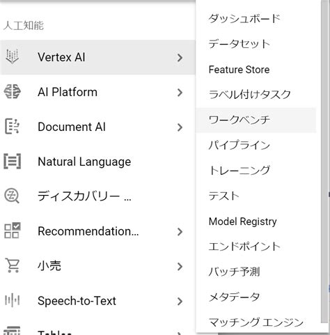 Google CloudVertex AI WorkbenchからBigQueryのデータを取得してみた Sight Rサイタル