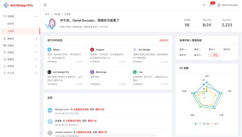 ant design pro of vue——蚂蚁金服中后台系统框架搭建 ant design pro vue csdn博客