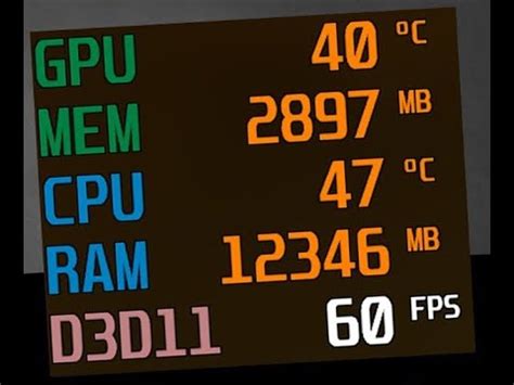 How To SHOW FPS CPU GPU Usage In Games Updated Guide YouTube
