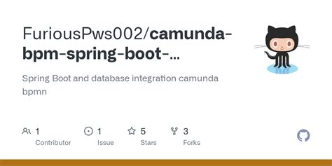 github furiouspws002 camunda bpm spring boot example spring boot and database integration