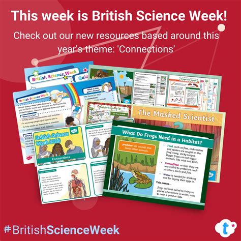 Twinkl Resources On Twitter Participate In Science Week This Week
