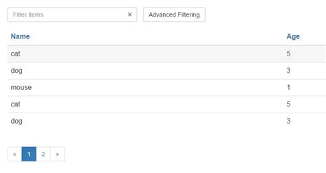 lightweight angular grid control db grid angular script