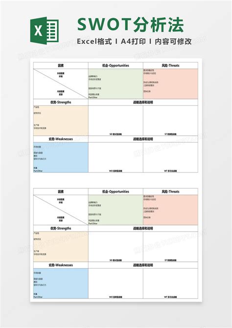 简洁SWOT分析法EXCEL模板下载 swot 图客巴巴
