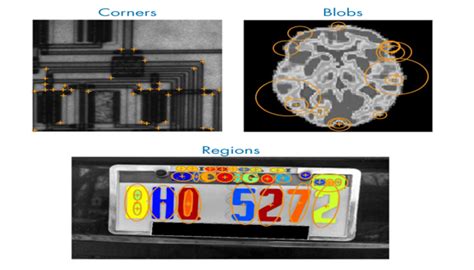 image processing with matlab® authorized training provider techsource systems and ascendas
