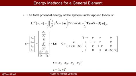 finite element methods lecture 19a axisymmetric element formulation youtube