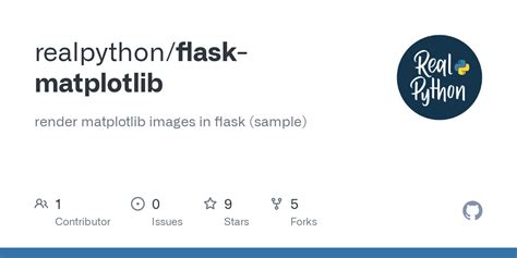 GitHub Realpython Flask Matplotlib Render Matplotlib Images In Flask