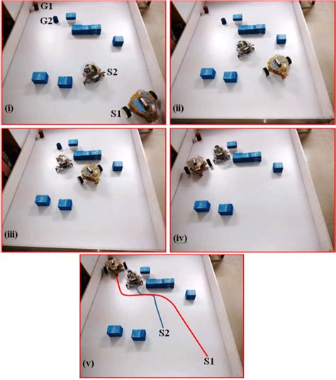 multiple mobile robots navigation and obstacle avoidance using minimum rule based anfis network