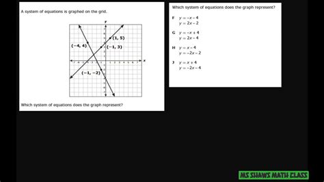 match system of linear equations given graph youtube