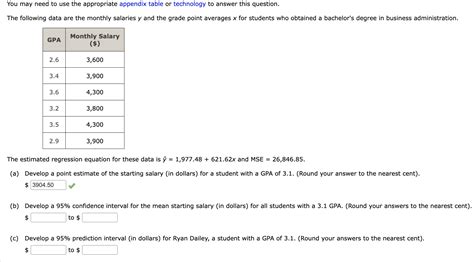 Solved You May Need To Use The Appropriate Appendix Table Or Chegg