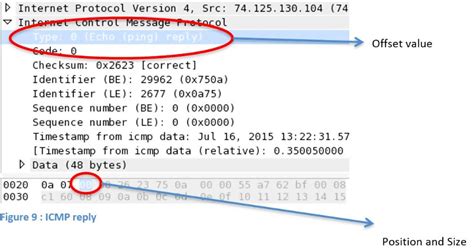 zamatos mély Klinika capturing router traffic using wireshark Esik