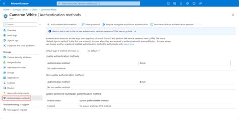 Phone Authentication Methods Microsoft Entra ID Microsoft Learn