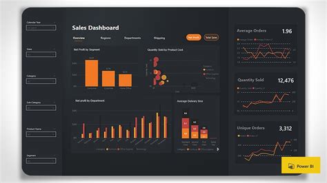 Power Bi Page Design
