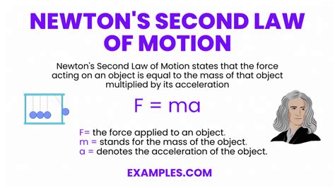 Newton S Second Law Of Motion 20 Examples How To Use