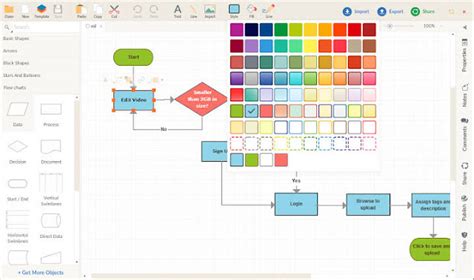 Penjelasan Tentang Flowchart UML Penjelasan Flowchart