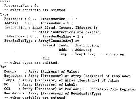 figure 2 from an executable specification and verifier for relaxed memory order semantic scholar