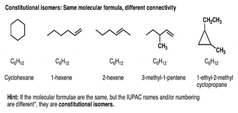 Constitutional Isomers Definition Stereoisomers Types Of