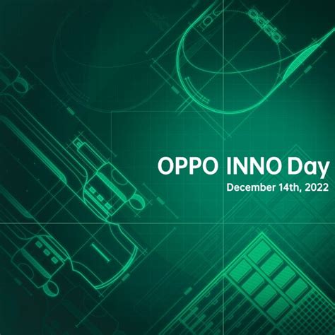 OPPO Global Community